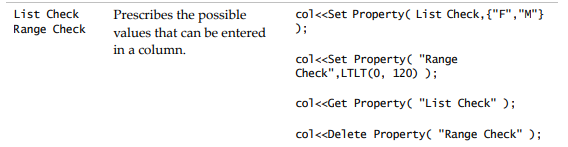 Solved: How to use Range Check () with Set Property()? - JMP User Community