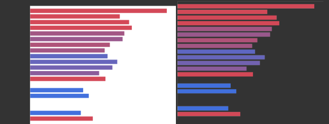 Can remove the background color of the picture with JSL? - JMP User ...