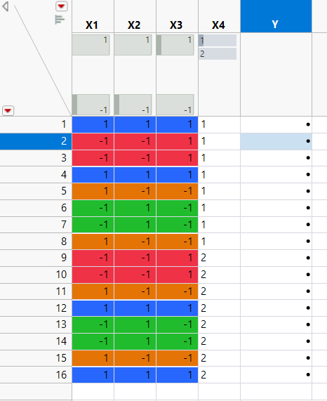 Solved: 2^3 factorial with blocked replicates - JMP User Community