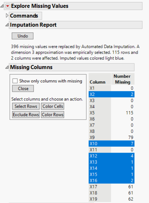 Solved Some Missing Values Are Not Imputed With Adi Automated Data