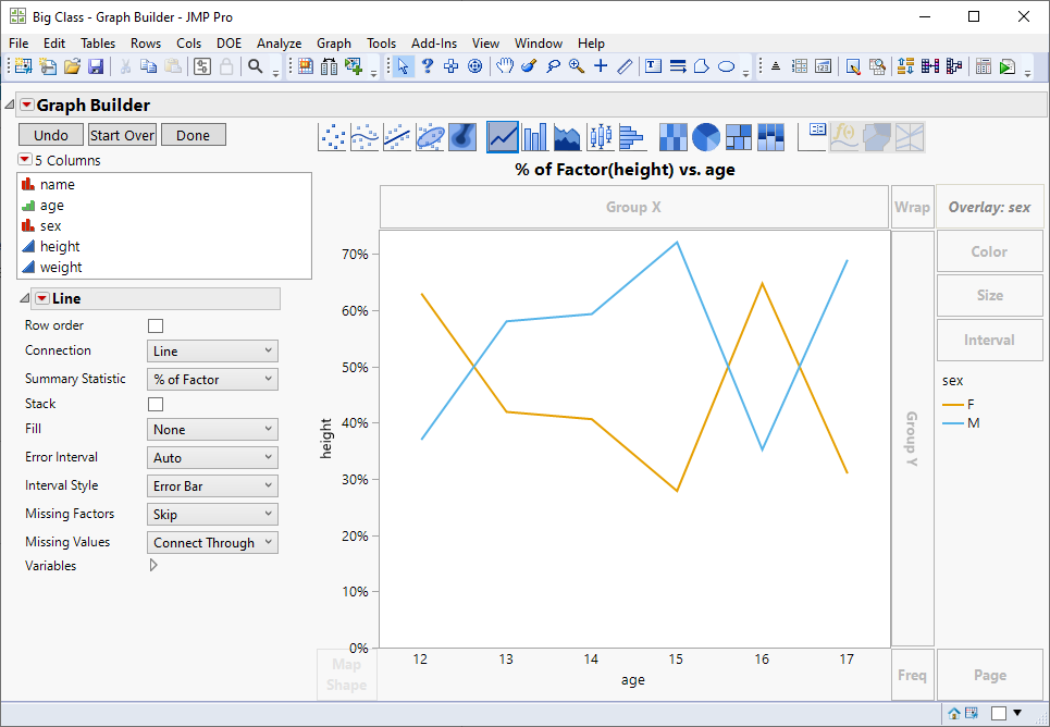 Solved: What does "stack" on Graph Builder actually do? - JMP User ...
