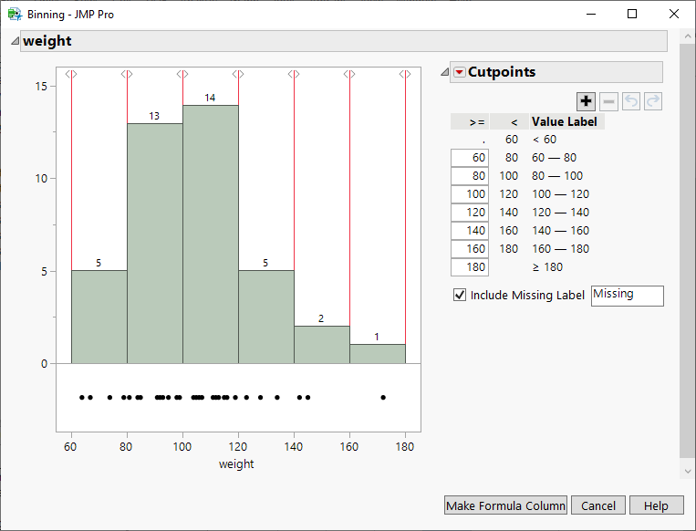 Interactive binning > how to jitter points ? - JMP User Community