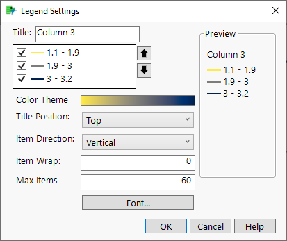 Graph Builder: Pinned data labels for line graph of series colored by ...