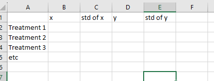 Importing summary statistics from excel to jmp - JMP User Community