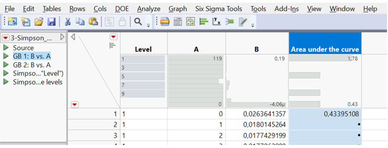 Area Under The Curve - JMP User Community