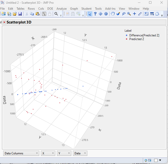 Solved: Fitting a line through 3D points - JMP User Community