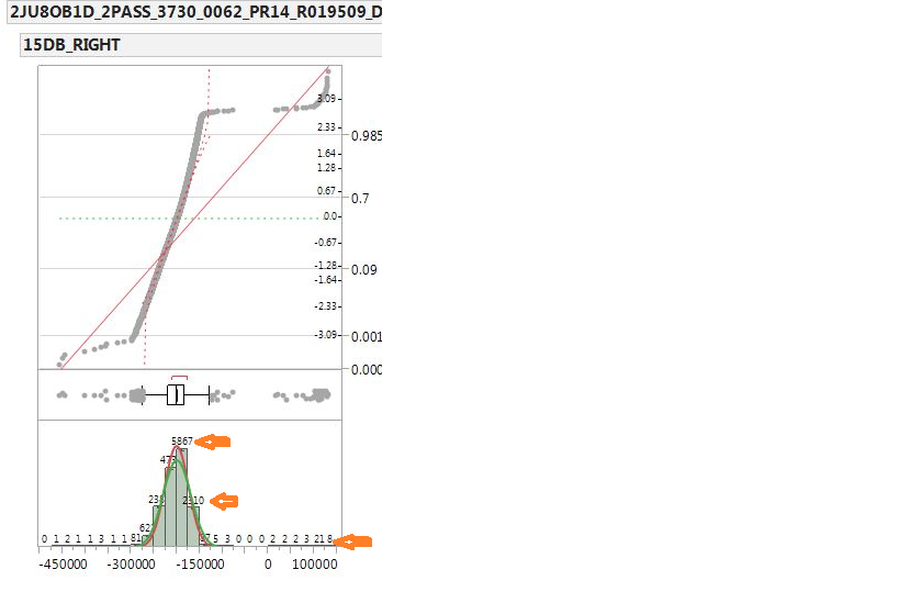 Solved: Histogram count - JMP User Community