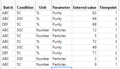 How to use Unit column as Y axis label in Graph Builder in JMP16? - JMP ...