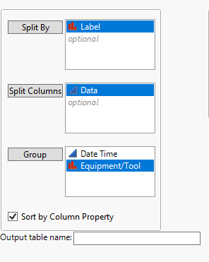 Best Method of Monitoring SPCs from Different Data Tables - JMP User ...