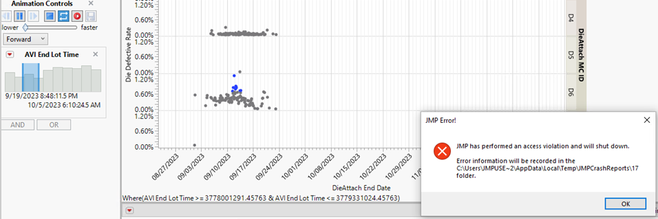 Solved How To Save Dashboard To Run Animation Through Jsl