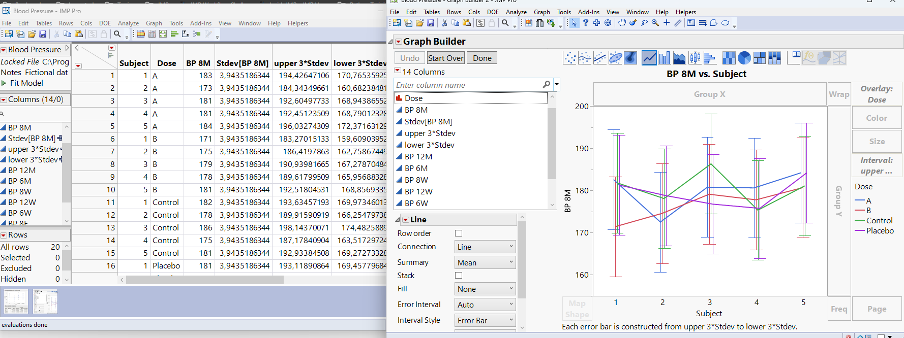 Build Error Bars With 3 Standard Deviations From The Mean Using Graph Builder Jmp User Community