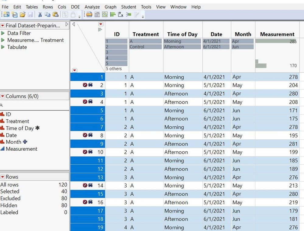 Preparing Your Data - JMP User Community