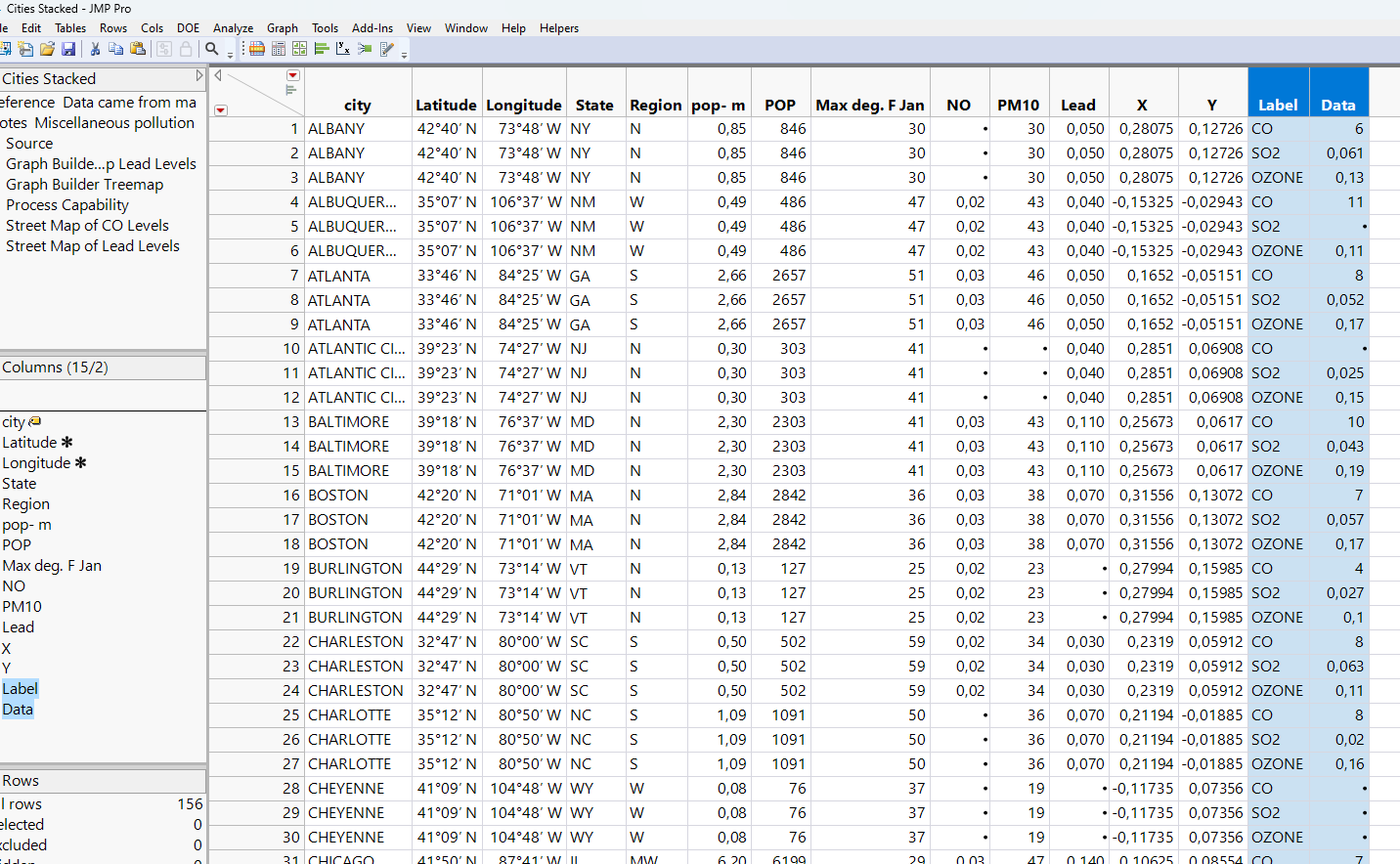 Solved: Create pie chart images for each line of a data table - JMP User Community