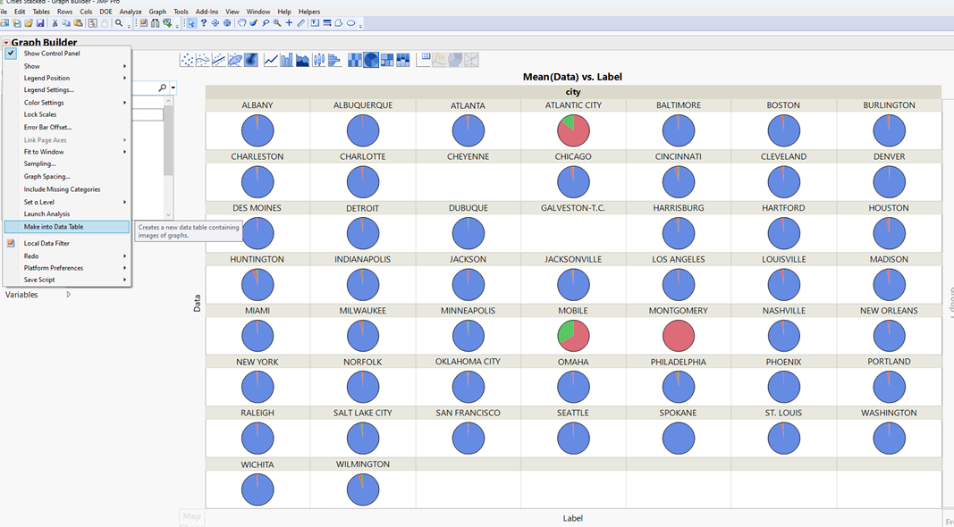 Solved: Create pie chart images for each line of a data table - JMP User Community
