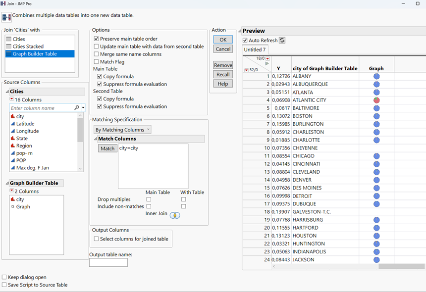 Solved: Create pie chart images for each line of a data table - JMP User Community