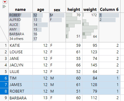 How to change orders of grouping in graph builder? - JMP User Community