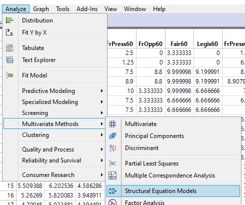 Sharing is caring: A few reasons to fit structural equation models in ...