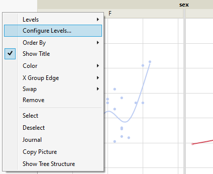 How to change orders of grouping in graph builder? - JMP User Community