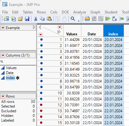 Solved: Run chart - label data on X axis instead of index - JMP User ...