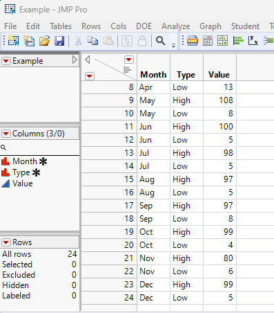 Create this type of graph - JMP User Community