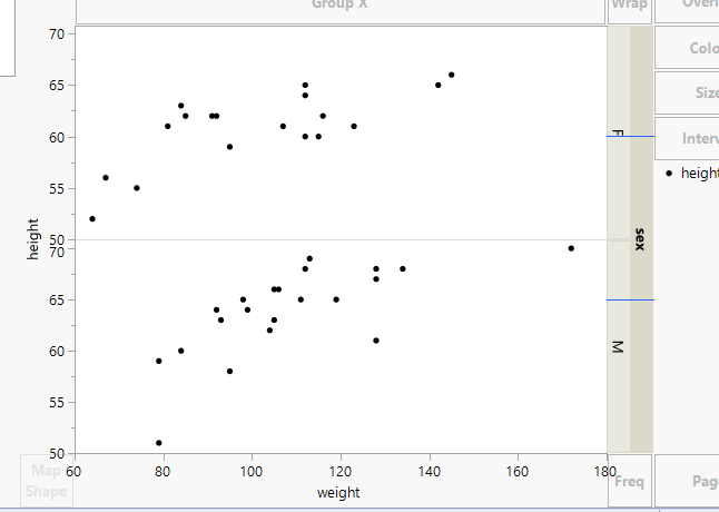 Add reference line to Y-group axis - JMP User Community