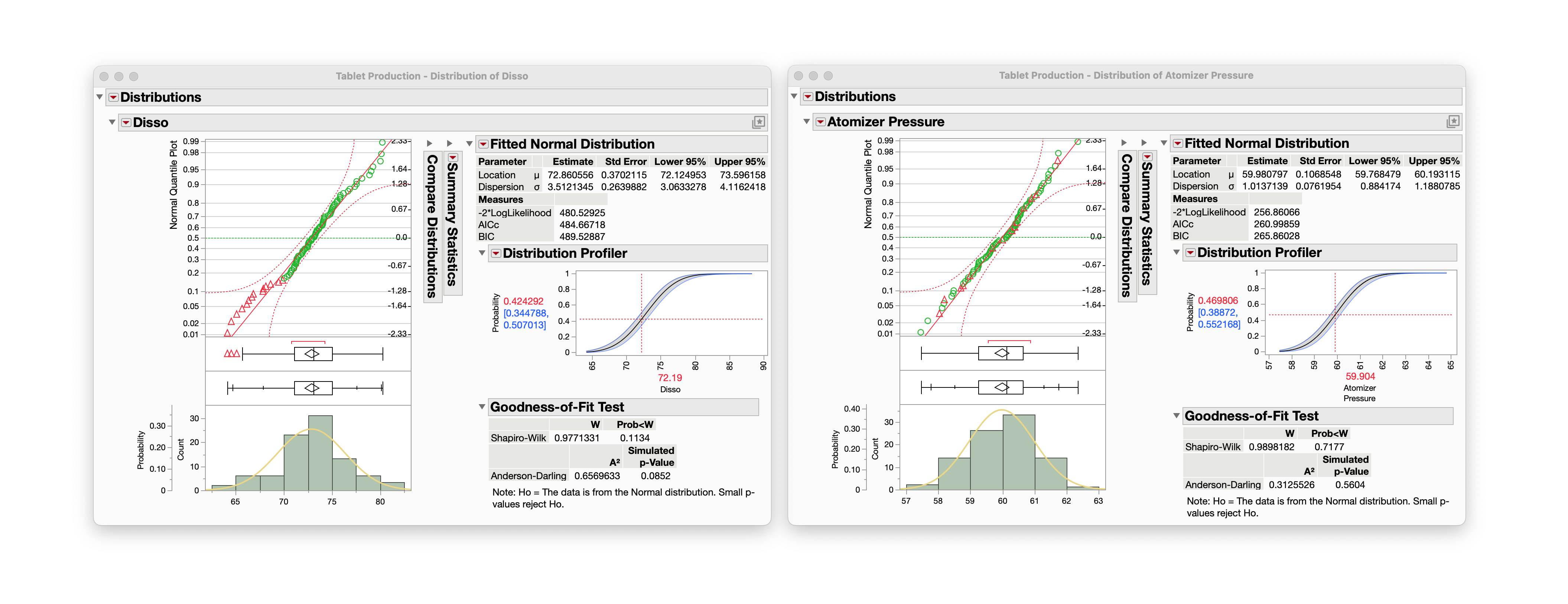 New Platform Presets In Jmp® 18 Jmp User Community 