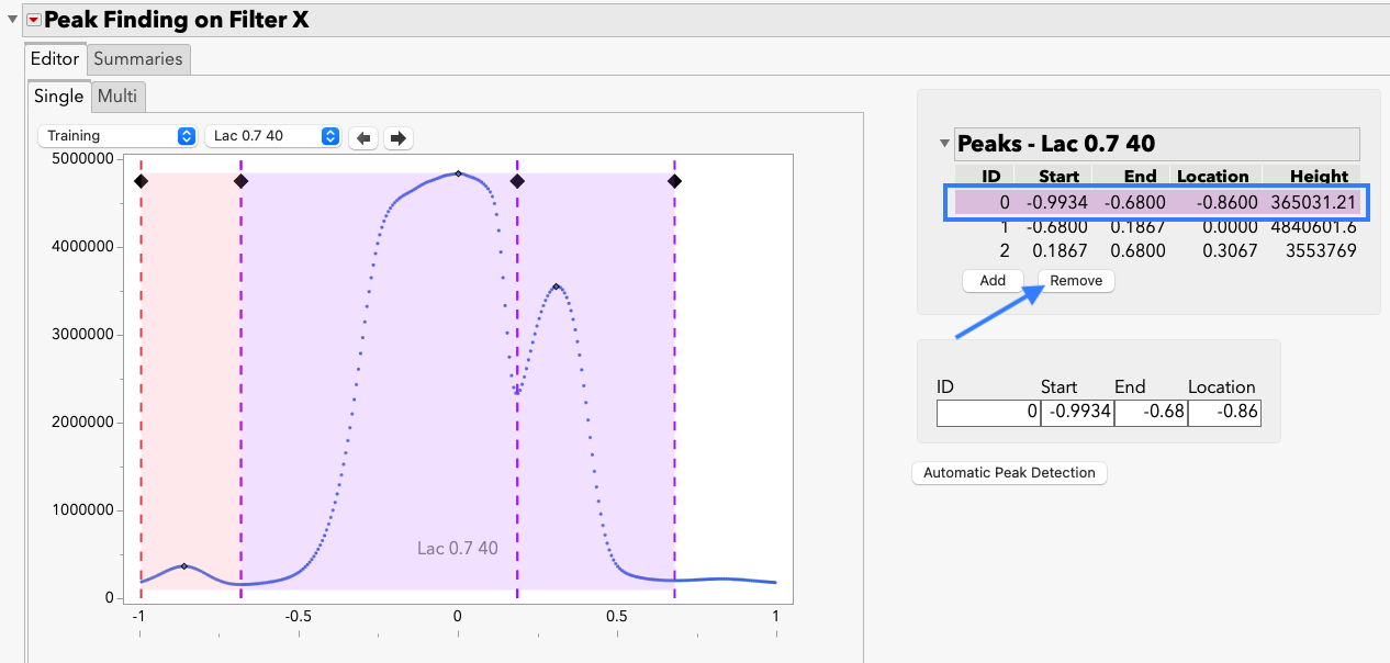 New in JMP® Pro 18: Peak Finding - JMP User Community