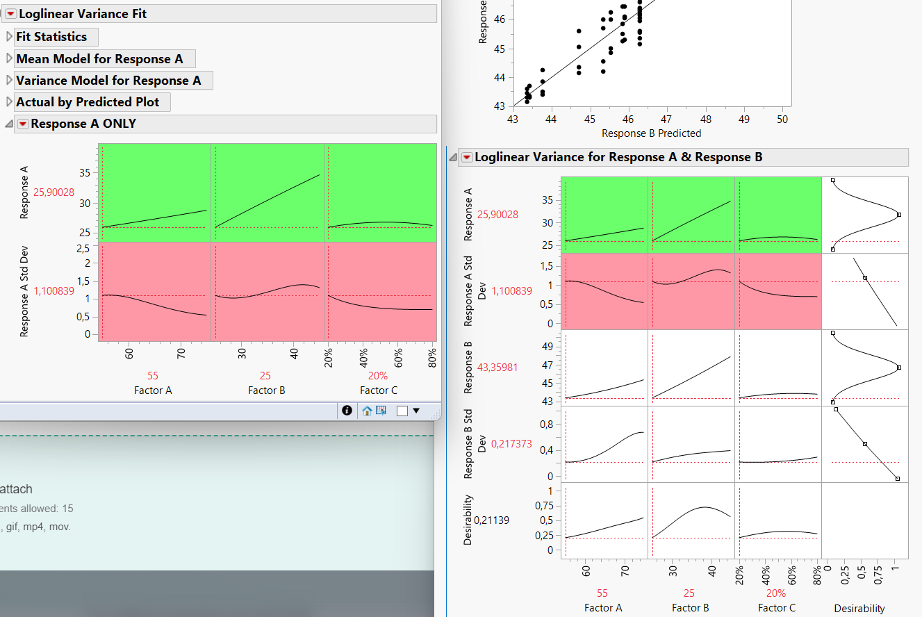 Loglinear Variance Model Inconsistency - JMP User Community