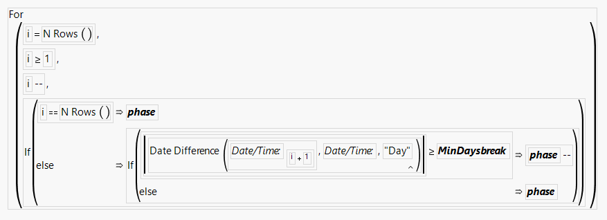 Solved Problem With A Column Formula To Assign Production Phases Jmp User Community