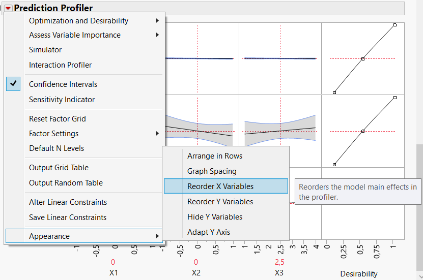 Solved: Reordering the Factors and Response in the Contour Profiler ...
