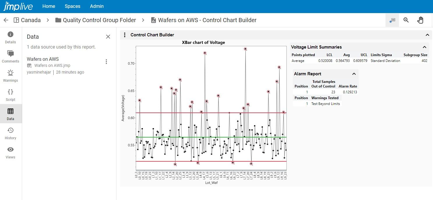 What's new in JMP® Live 18? - JMP User Community