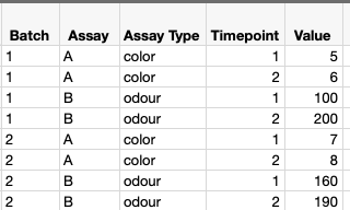 Solved: Multiple Graph-builders and cross-selection - JMP User Community
