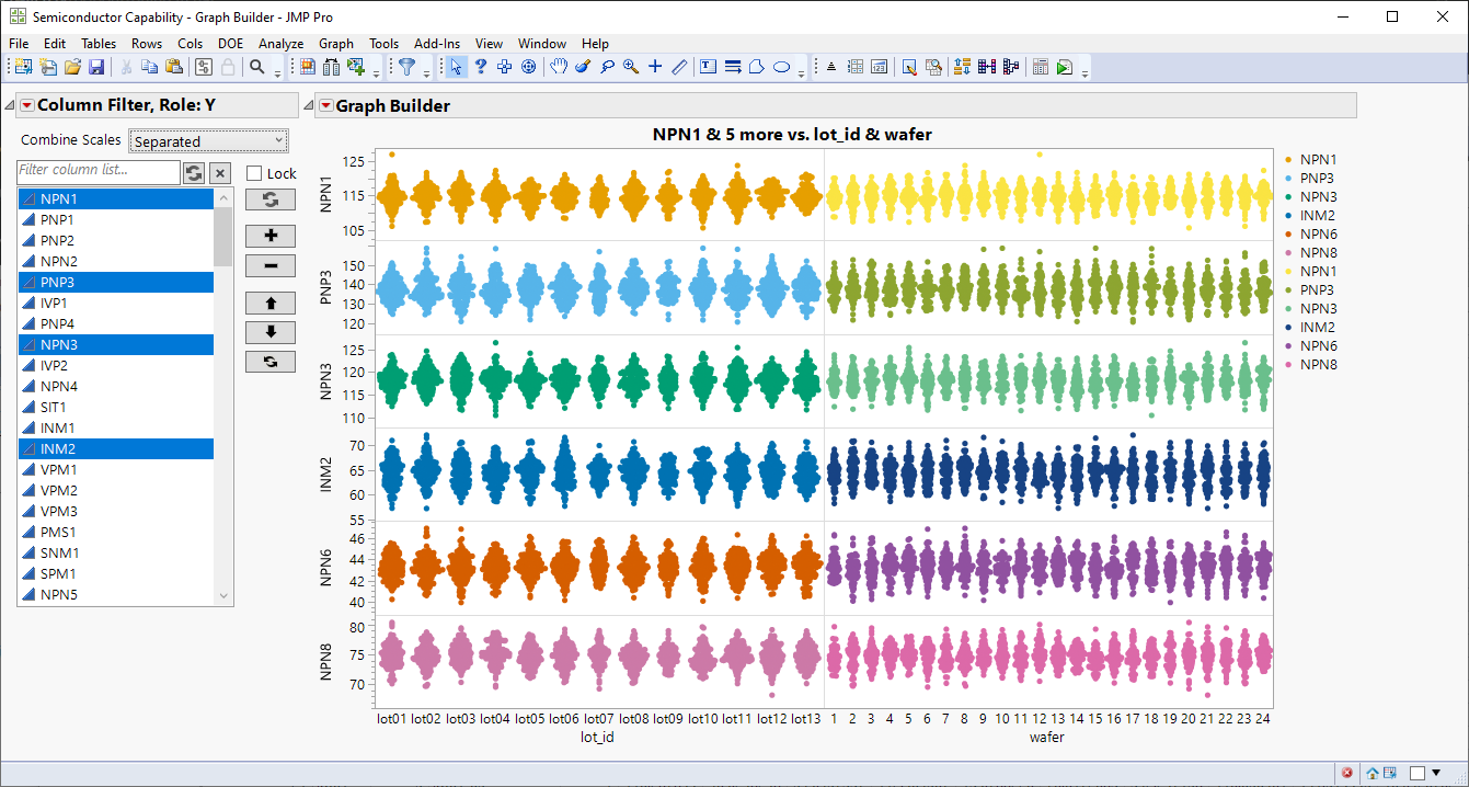 Column Quick Swapper - easily change multiple Y and X-axis columns in Graph Buil... - JMP User ...