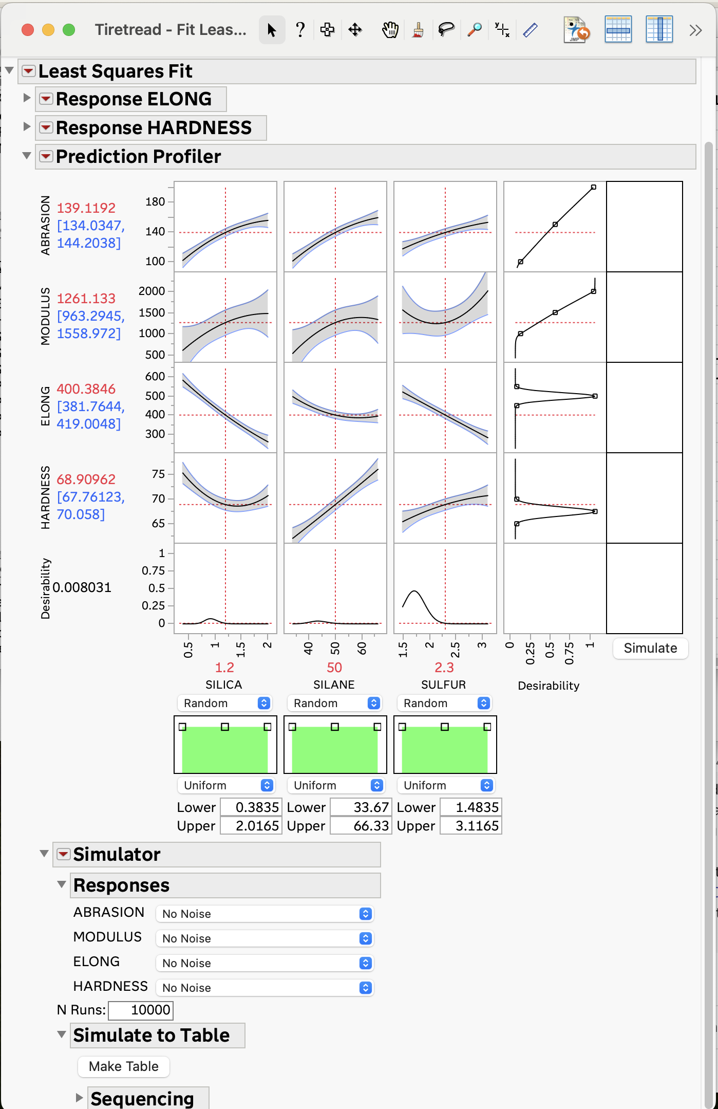 How Do I Get A List Of All Combinations That Can Give Greater Than A