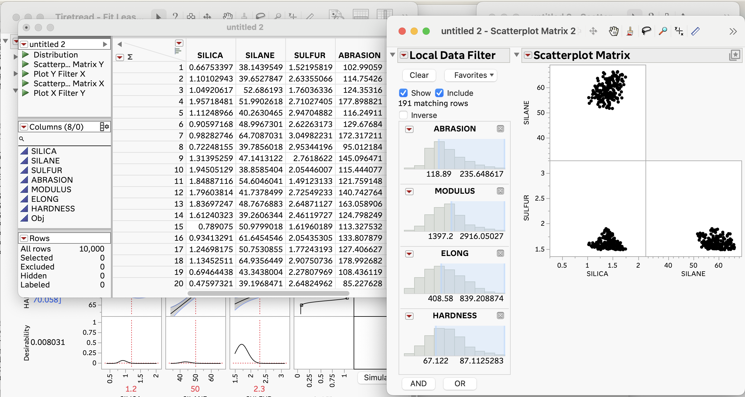 How Do I Get A List Of All Combinations That Can Give Greater Than A Threshold O Jmp User