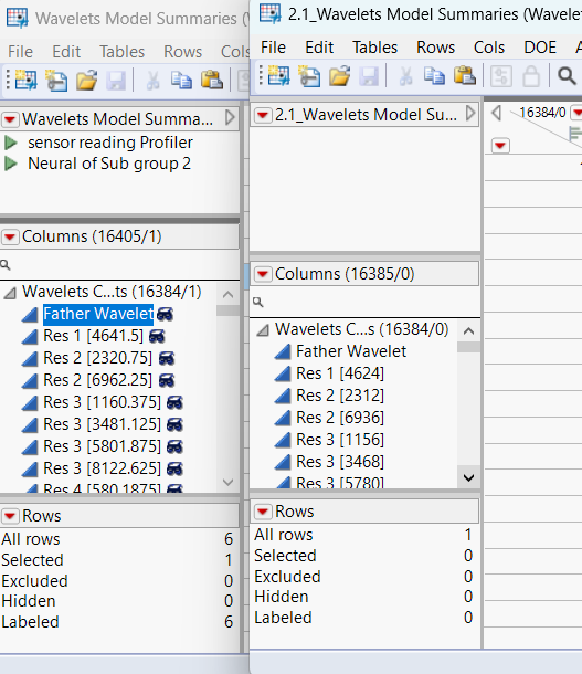 Wavelet F Ml Data Comparison Jmp User Community