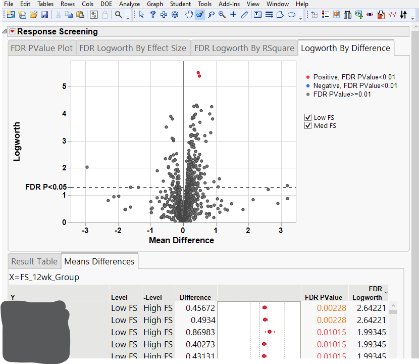 Jmp Academic Webinar Genomics Research With Jmp Pro Jmp User Community