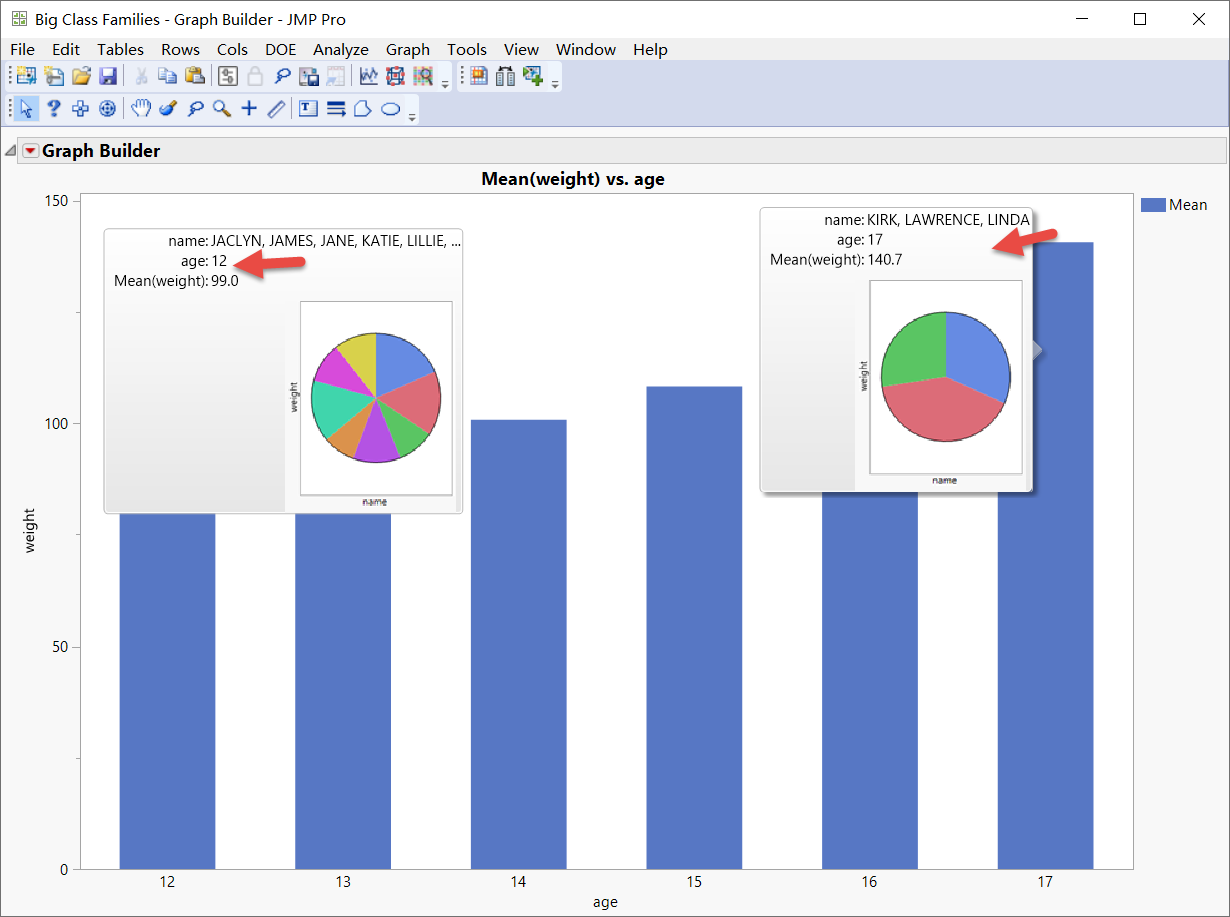 How To Pass Parameters To The Specified Jsl In The Graph Fetch Jmp