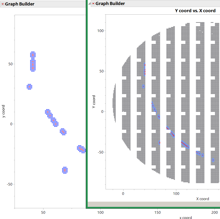 Solved Select 2 Rows Jmp User Community 