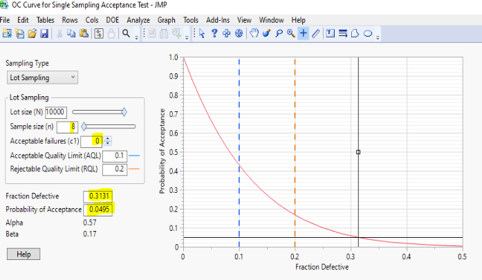 Sample Size Question - JMP User Community