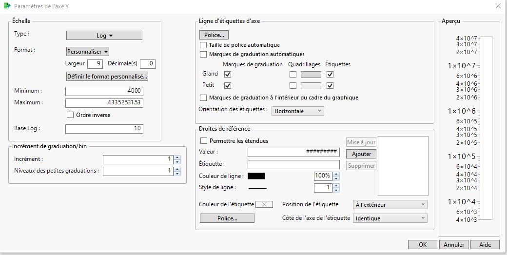 Reply All Scientific Notation Such As 602×10²³ Using Custom Axis Formats Jmp User Community