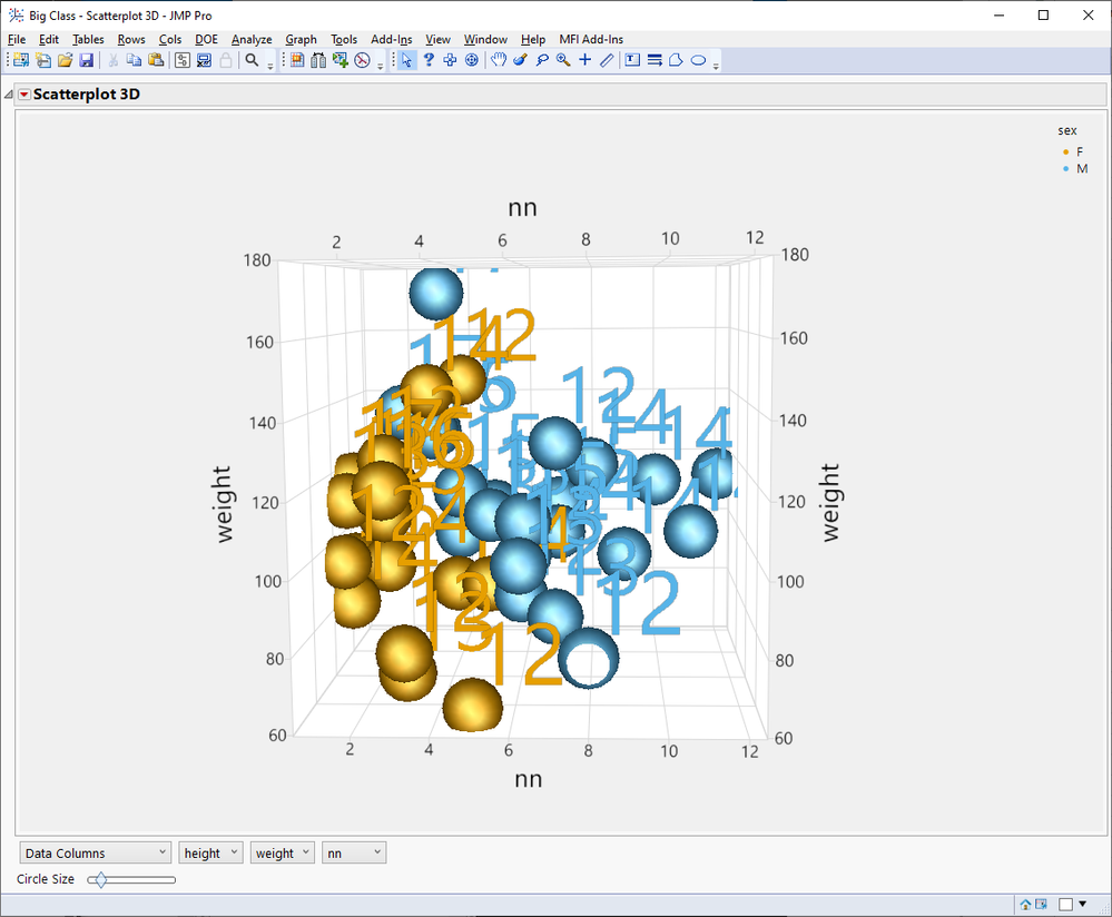 Re: How can display the specified label on a 3D scatter plot? - JMP ...