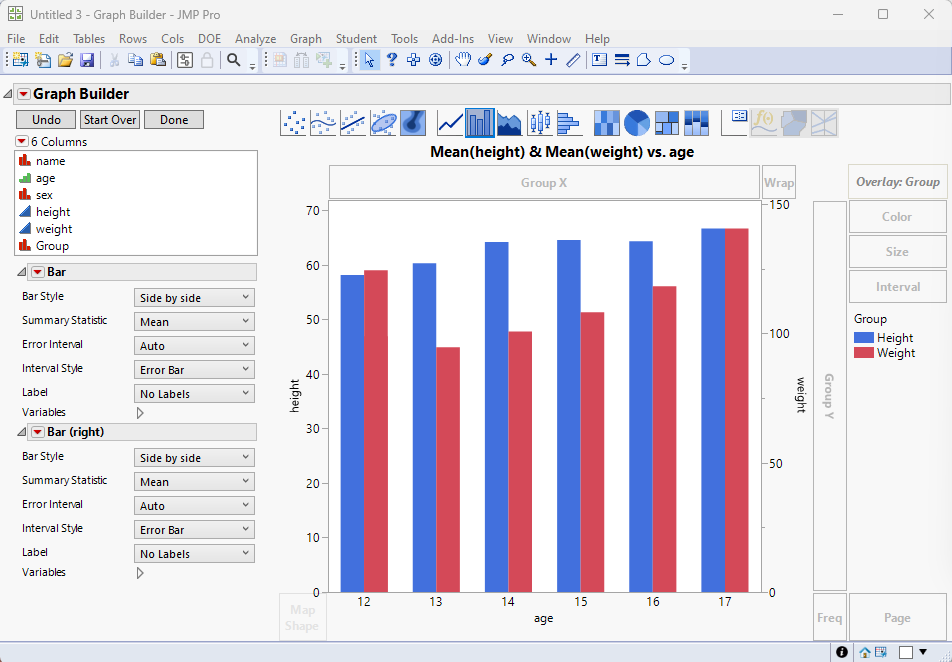 Solved: Two Y-axes, bar chart: How to display bars next to each other? - JMP User Community