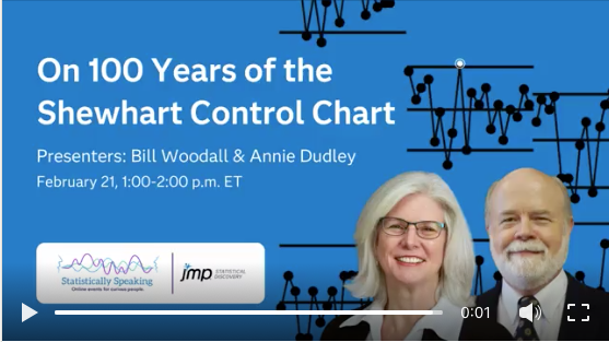 On 100 years of the Shewhart control chart - JMP User Community
