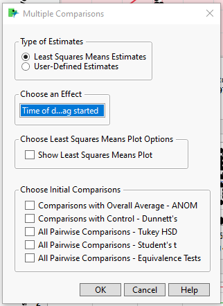 Solved: Multiplicity for Fit Model - JMP User Community