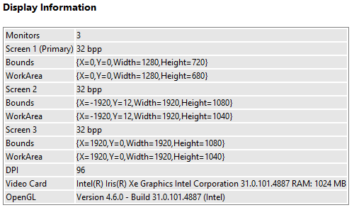 Graph Builder Crashing as Variable Dragged Over - JMP User Community