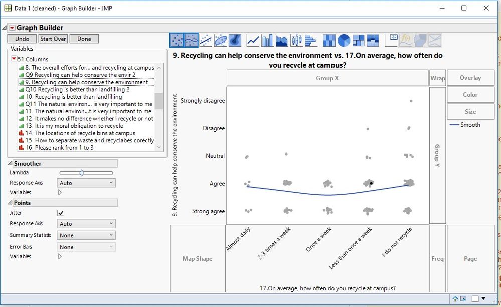What test do I use for two variables that are ordinal and seem to have ...
