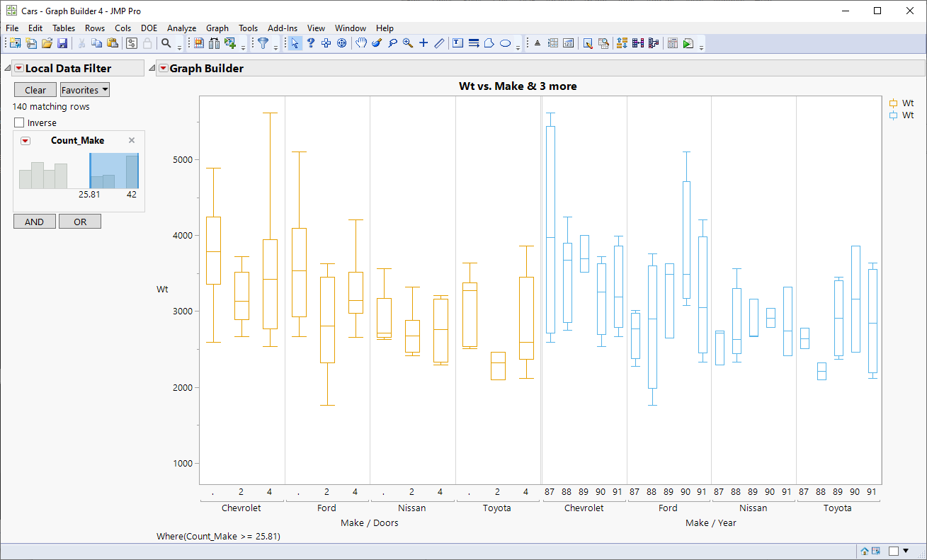 GraphBuilder Challenge - JMP User Community