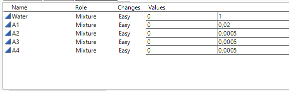 Linear constraints in mixture design - JMP User Community