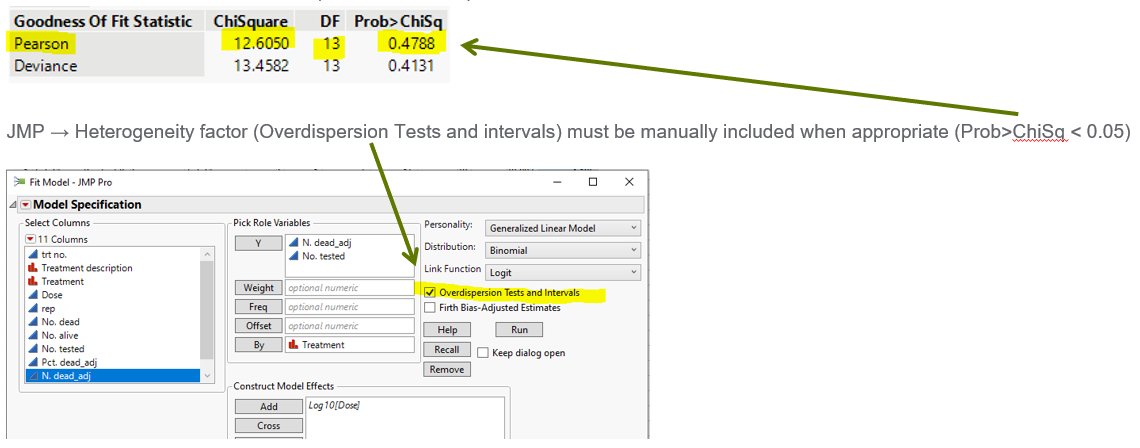 Fit curve - quantal data - JMP User Community